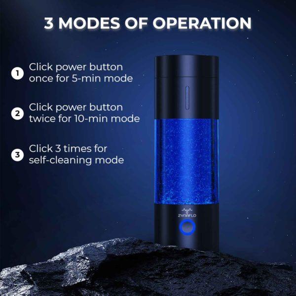 ZYNAFLO H2-Pro Hydrogen Water Bottle Generator