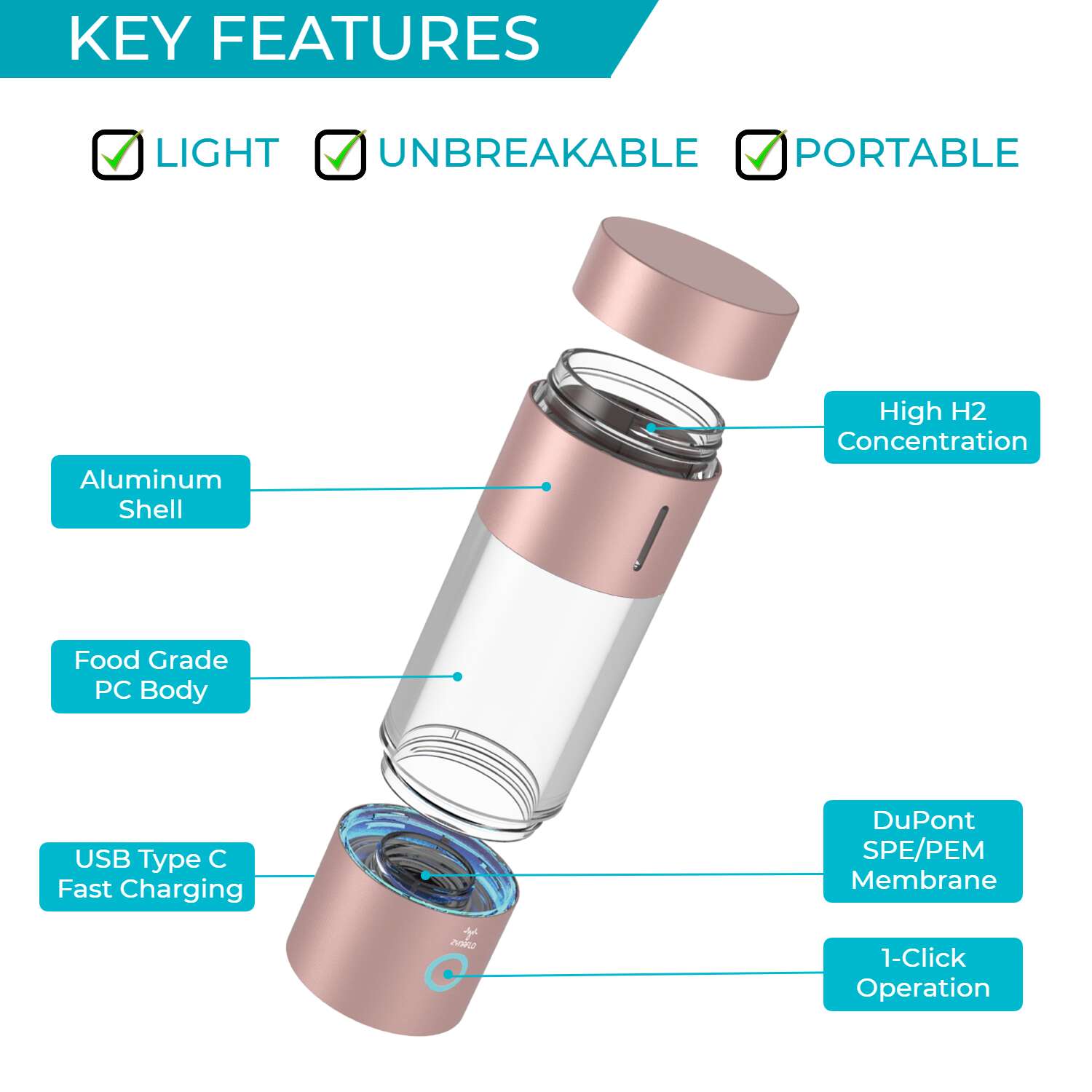 ZYNAFLO H2-Pro Hydrogen Water Bottle Generator